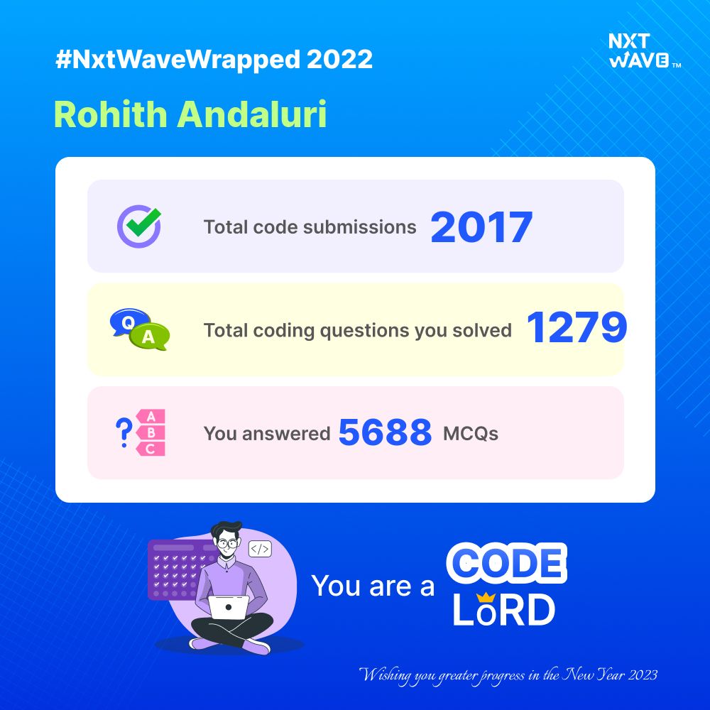 Rohith Andaluri on LinkedIn: #codingproblems #codingchallenge # ... Rohith Andaluri on LinkedIn: #codingproblems #codingchallenge # ...