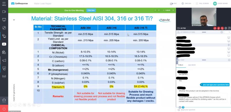 Shivakumar P V posted on LinkedIn Shivakumar P V posted on LinkedIn