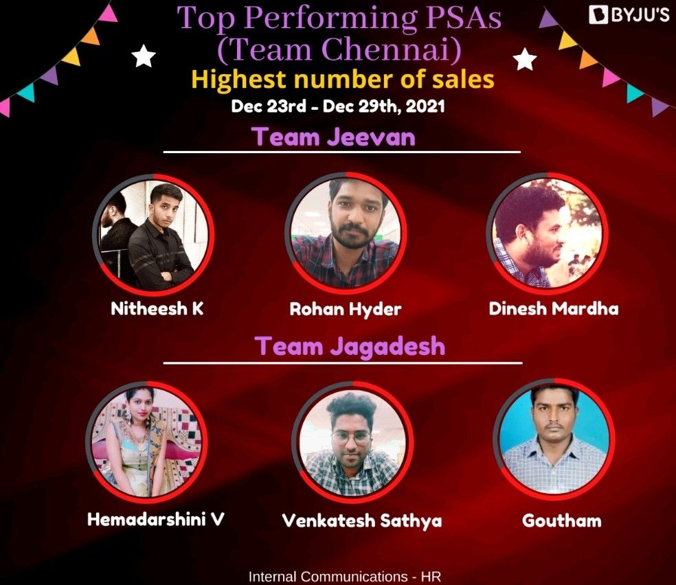 Nitheesh K R on LinkedIn: #byjus Nitheesh K R on LinkedIn: #byjus