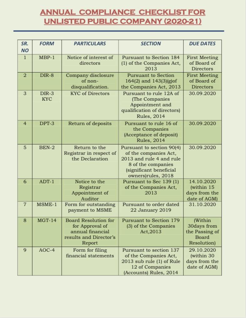 Dr. CS Yashree Dixit posted on LinkedIn Dr. CS Yashree Dixit posted on LinkedIn