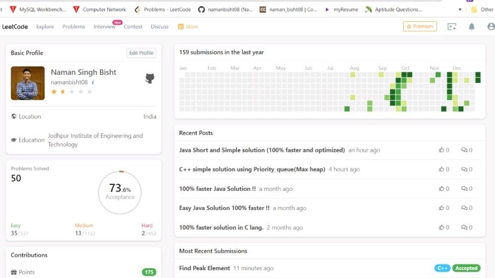 Naman Singh Bisht on LinkedIn: #programming #leetcode #newbeginning # ... Naman Singh Bisht on LinkedIn: #programming #leetcode #newbeginning # ...