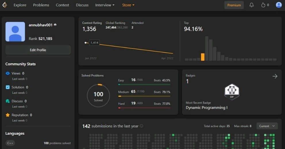 Anubhav Agrawal on LinkedIn: #connections #programming #coding # ... Anubhav Agrawal on LinkedIn: #connections #programming #coding # ...