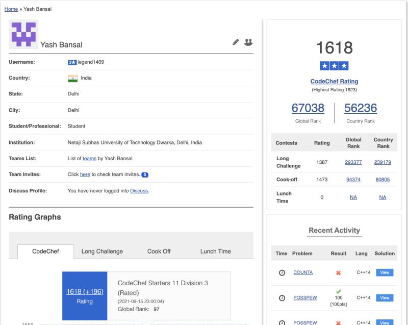 Yash Bansal on LinkedIn: #codechef #starters #competitiveprogramming Yash Bansal on LinkedIn: #codechef #starters #competitiveprogramming