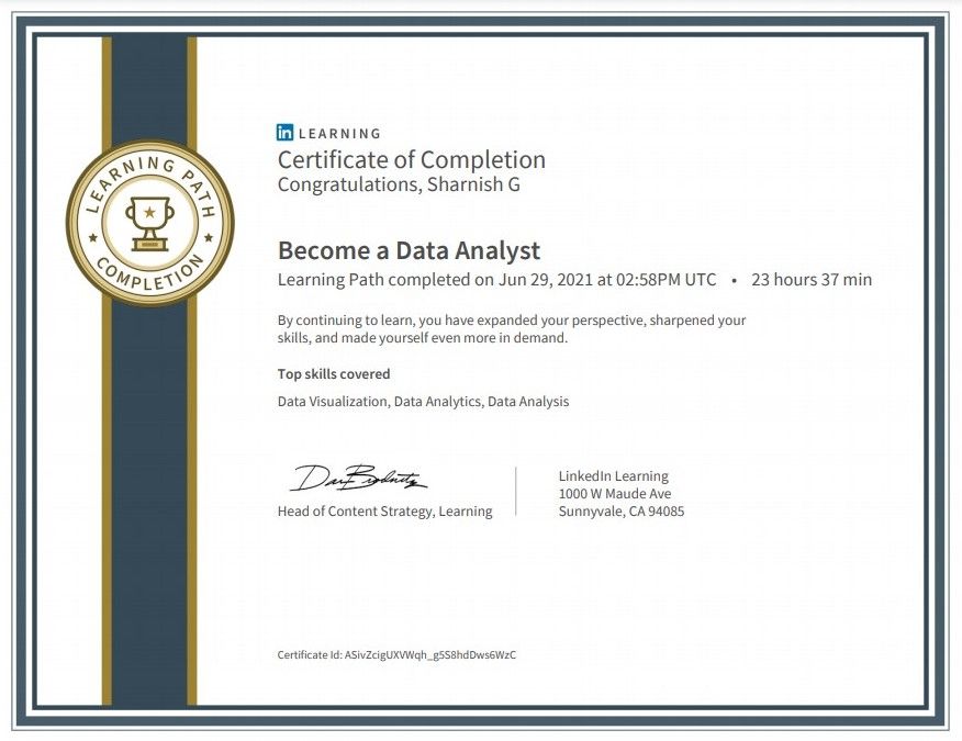 Sharnish G on LinkedIn: #datavisualizations #dataanalytics # ... Sharnish G on LinkedIn: #datavisualizations #dataanalytics # ...