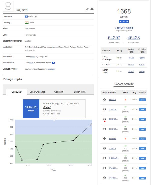 Suraj Savji on LinkedIn: #codechef #february2022 Suraj Savji on LinkedIn: #codechef #february2022