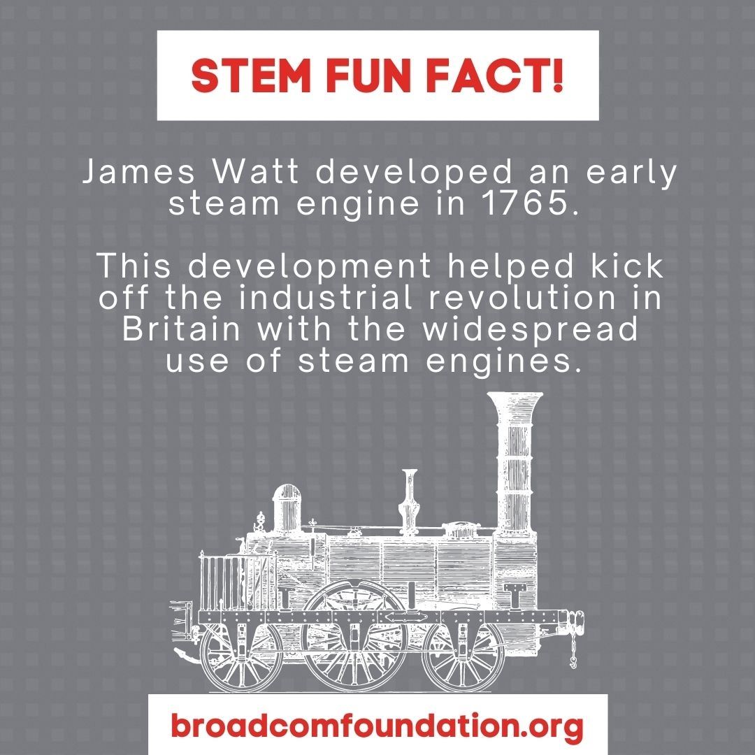 BROADCOM FOUNDATION on LinkedIn: #ICODE #STEM #codingwithcommitment BROADCOM FOUNDATION on LinkedIn: #ICODE #STEM #codingwithcommitment