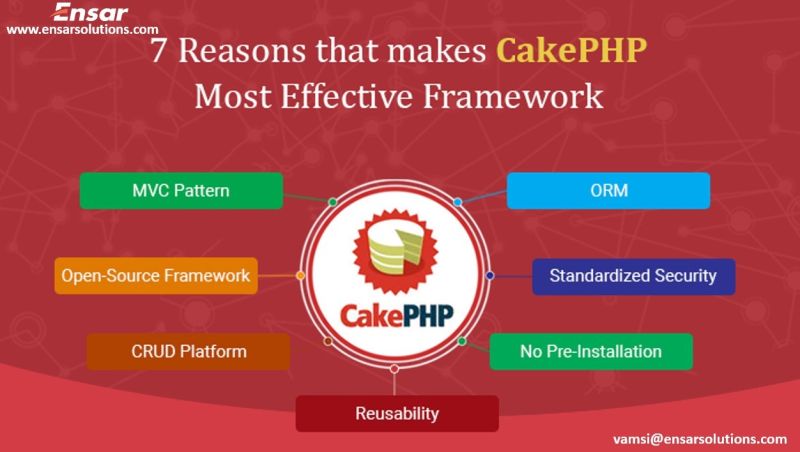 Vamsi Konduru on LinkedIn: #php #html #javascript #css #java # ... Vamsi Konduru on LinkedIn: #php #html #javascript #css #java # ...