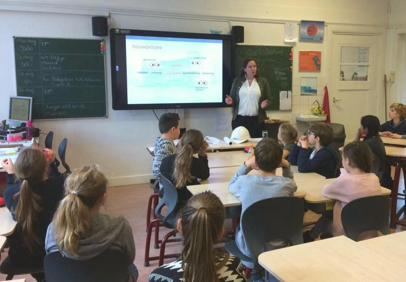 Inge Kneppelhout-Reijnen on LinkedIn: Vanmiddag groep 7 van bs De ... Inge Kneppelhout-Reijnen on LinkedIn: Vanmiddag groep 7 van bs De ...