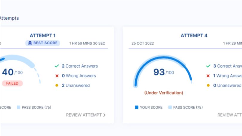 Rajesh Pyla on LinkedIn: #ccbp #nxtwave #rahulattuluri #python Rajesh Pyla on LinkedIn: #ccbp #nxtwave #rahulattuluri #python