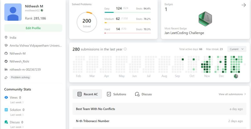 Nitheesh M on LinkedIn: #leetcode #coding #programming #algorithms # ... Nitheesh M on LinkedIn: #leetcode #coding #programming #algorithms # ...