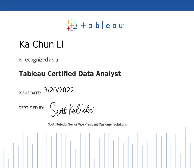 Ryan Li on LinkedIn: #tableau #tableau #dataanalyst # ... Ryan Li on LinkedIn: #tableau #tableau #dataanalyst # ...