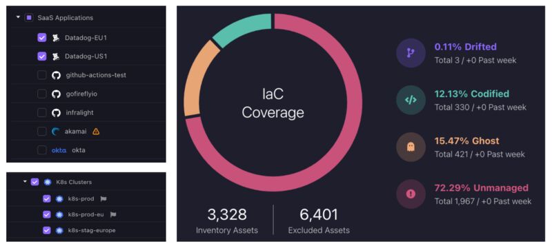 Mark Pecaro on LinkedIn: #cicd #devops #sre #iac #platformengineering # ... Mark Pecaro on LinkedIn: #cicd #devops #sre #iac #platformengineering # ...