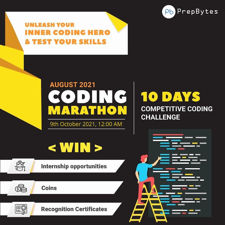 Srishti Garg on LinkedIn: #prepbytes #coding #competitiveprogramming # ... Srishti Garg on LinkedIn: #prepbytes #coding #competitiveprogramming # ...
