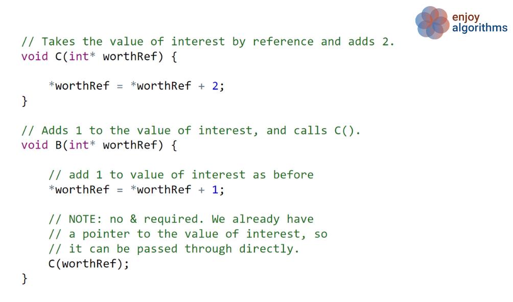 EnjoyAlgorithms on LinkedIn: #algorithms #datastructures #programming # ... EnjoyAlgorithms on LinkedIn: #algorithms #datastructures #programming # ...