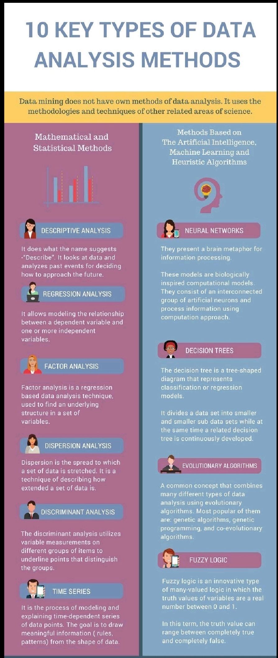 Rohit Pathak on LinkedIn: #datascience #ml Rohit Pathak on LinkedIn: #datascience #ml