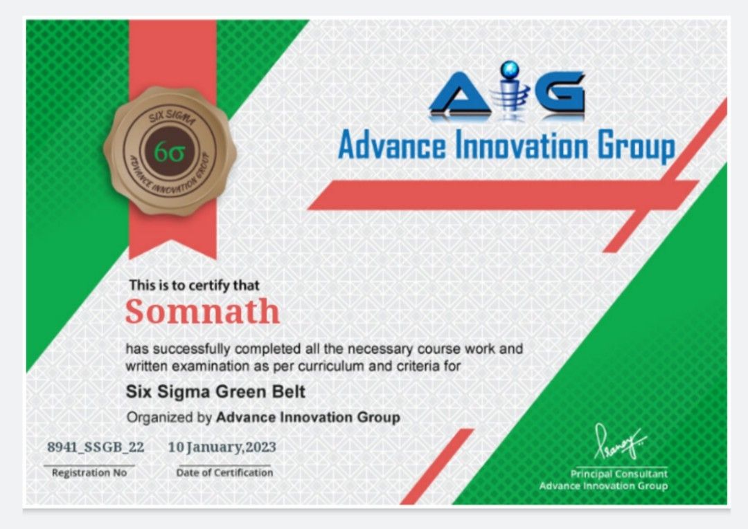 Somnath Prajapati on LinkedIn: #innovation #leansixsigma # ... Somnath Prajapati on LinkedIn: #innovation #leansixsigma # ...