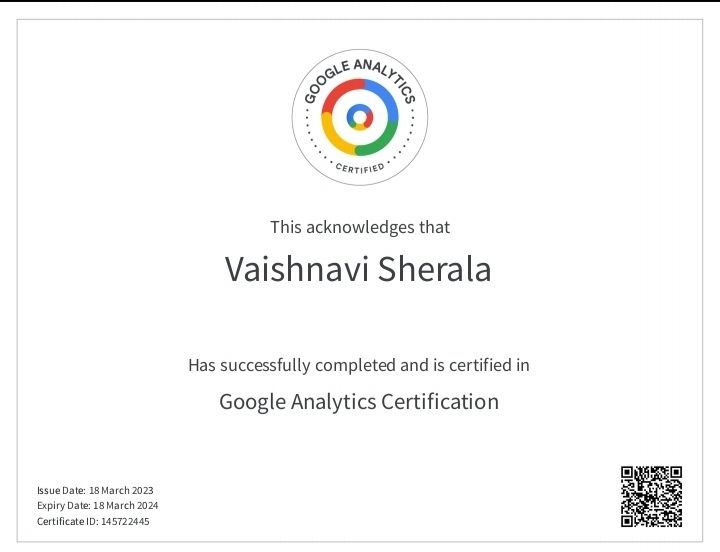 Vaishnavi Sherala on LinkedIn: #dataanalytics Vaishnavi Sherala on LinkedIn: #dataanalytics