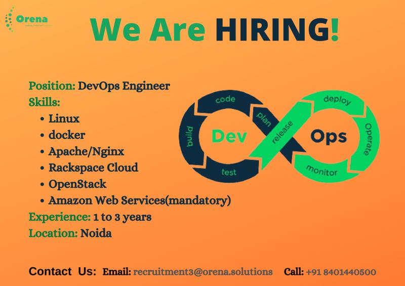 MAHENOOR MEMON on LinkedIn: #devopsengineer #devopsjobs #docker #linux ... MAHENOOR MEMON on LinkedIn: #devopsengineer #devopsjobs #docker #linux ...