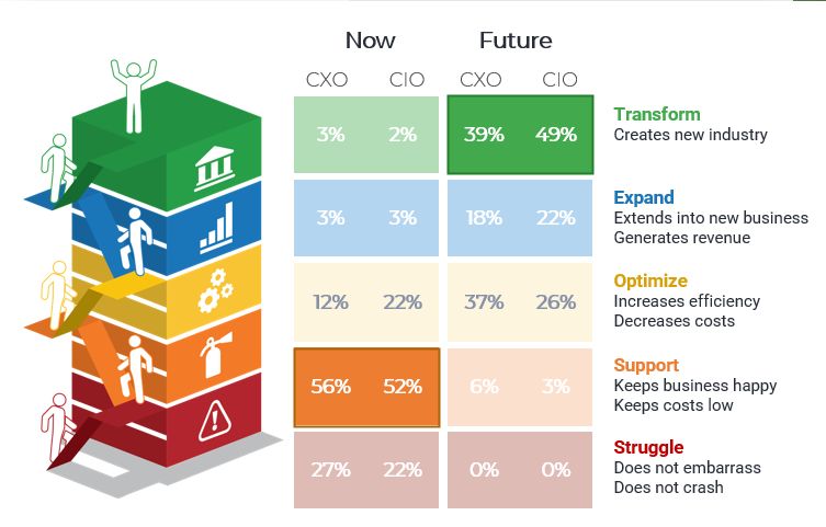 Allan Hakeem on LinkedIn: #oraclelinux #olam #kvm #verrazzano # ... Allan Hakeem on LinkedIn: #oraclelinux #olam #kvm #verrazzano # ...