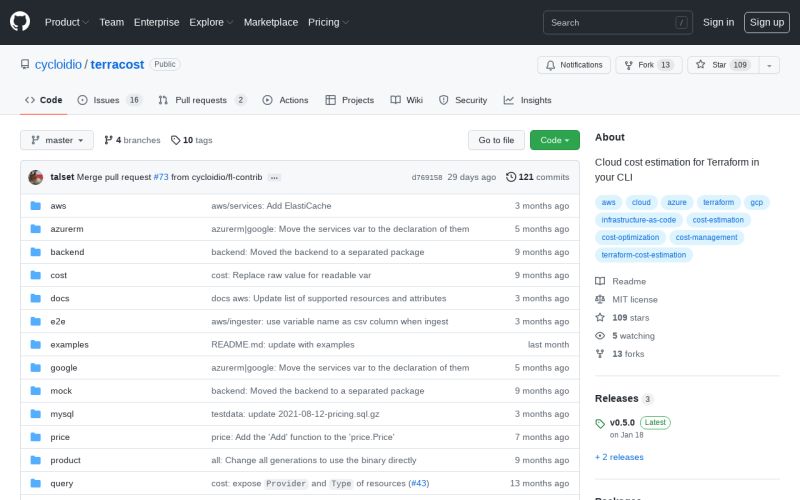 Erik Osterman (Cloud Posse) on LinkedIn: Another Cloud Cost Estimation ... Erik Osterman (Cloud Posse) on LinkedIn: Another Cloud Cost Estimation ...