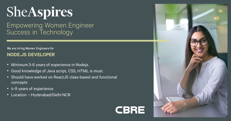 Mohit Nain posted on LinkedIn Mohit Nain posted on LinkedIn