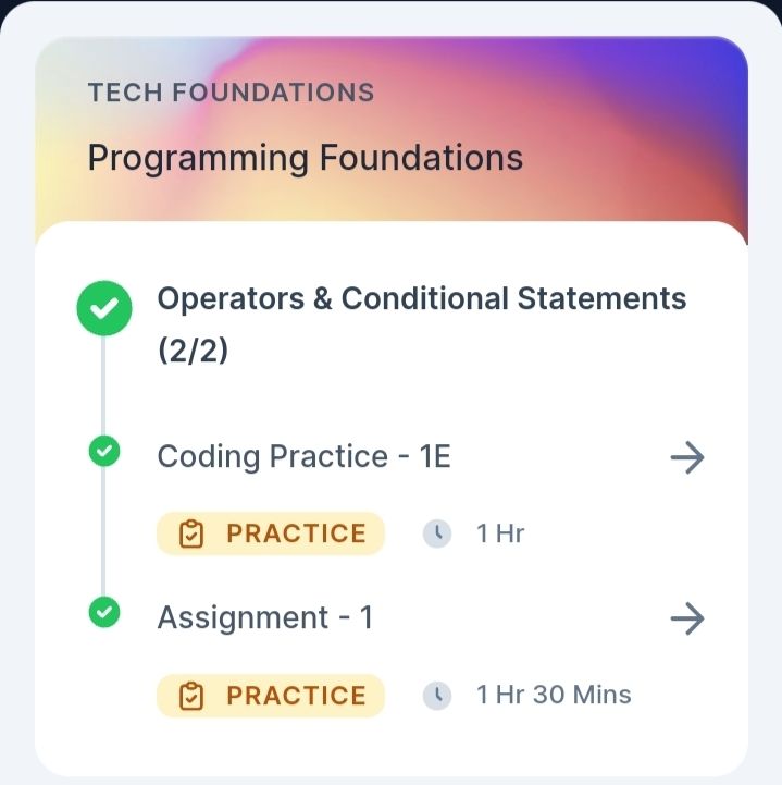 Ashritha Chittajallu on LinkedIn: #python #pythonprogramming # ... Ashritha Chittajallu on LinkedIn: #python #pythonprogramming # ...