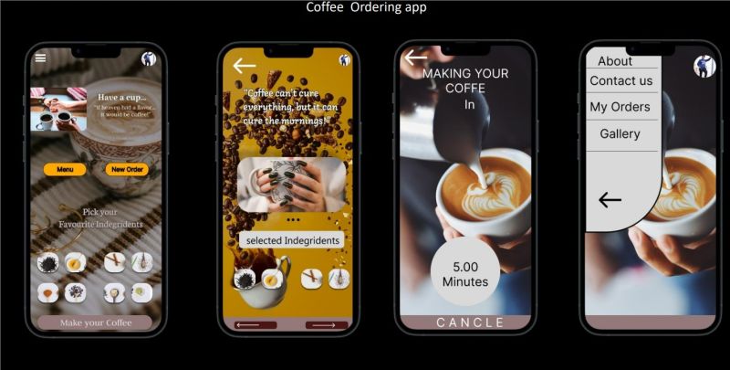Mayur Sarade on LinkedIn: #figma #uxdesign #uidesign Mayur Sarade on LinkedIn: #figma #uxdesign #uidesign