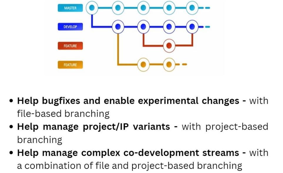 EDA Direct Inc on LinkedIn: Vision (Visualization, Debug); SOS, HUB ... EDA Direct Inc on LinkedIn: Vision (Visualization, Debug); SOS, HUB ...