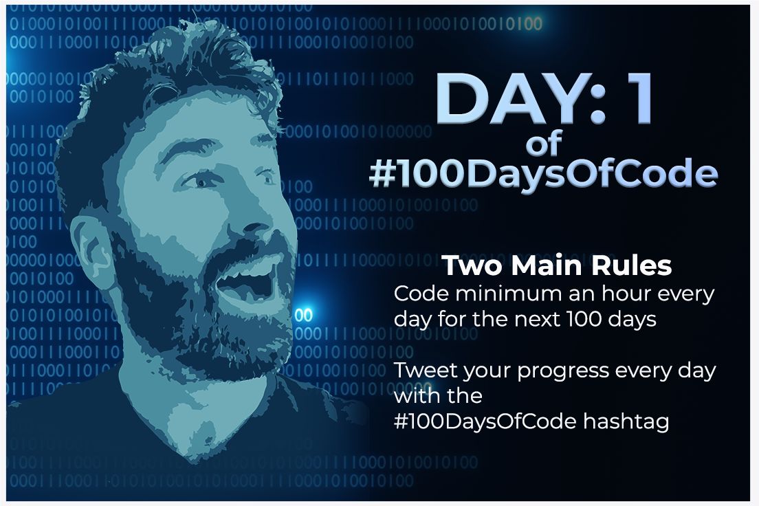 Nicholas Egner on LinkedIn: #100daysofcode #webdevelopment #reactjs # ... Nicholas Egner on LinkedIn: #100daysofcode #webdevelopment #reactjs # ...