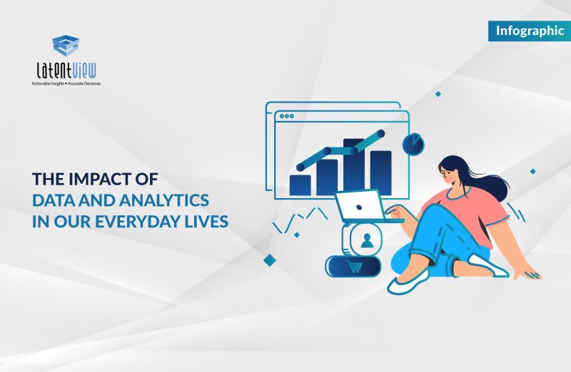 LatentView Analytics on LinkedIn: The Impact of Data and Analytics in ... LatentView Analytics on LinkedIn: The Impact of Data and Analytics in ...