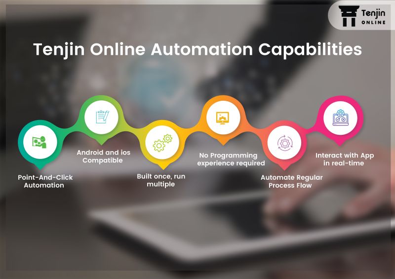 Shihab Anjum posted on LinkedIn Shihab Anjum posted on LinkedIn