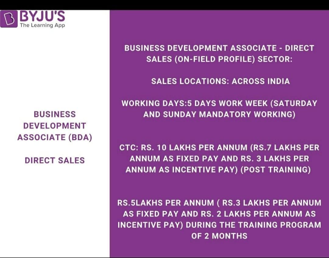 Souptik Mukherjee on LinkedIn: #bardhaman #dhanbad #byjus #hirings # ... Souptik Mukherjee on LinkedIn: #bardhaman #dhanbad #byjus #hirings # ...