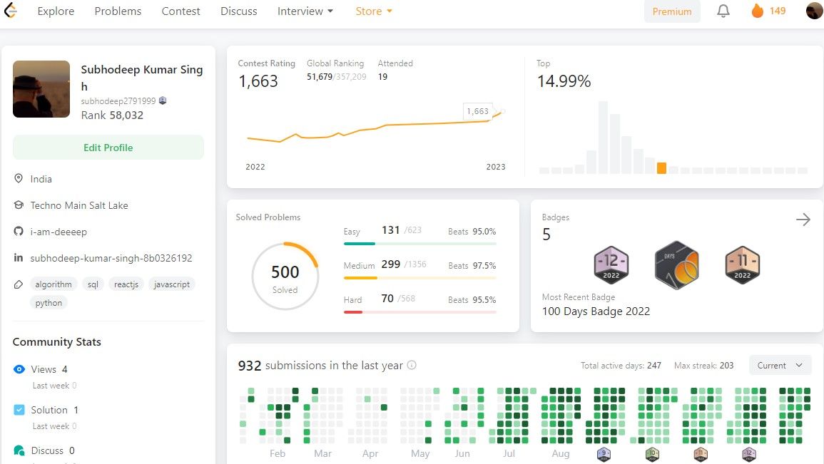 Subhodeep Kumar Singh on LinkedIn: #connections #leetcode #neetcode #like Subhodeep Kumar Singh on LinkedIn: #connections #leetcode #neetcode #like