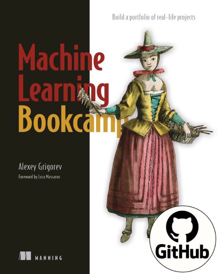 Anup Das on LinkedIn: #machinelearning #datascience #python #ml #github ... Anup Das on LinkedIn: #machinelearning #datascience #python #ml #github ...