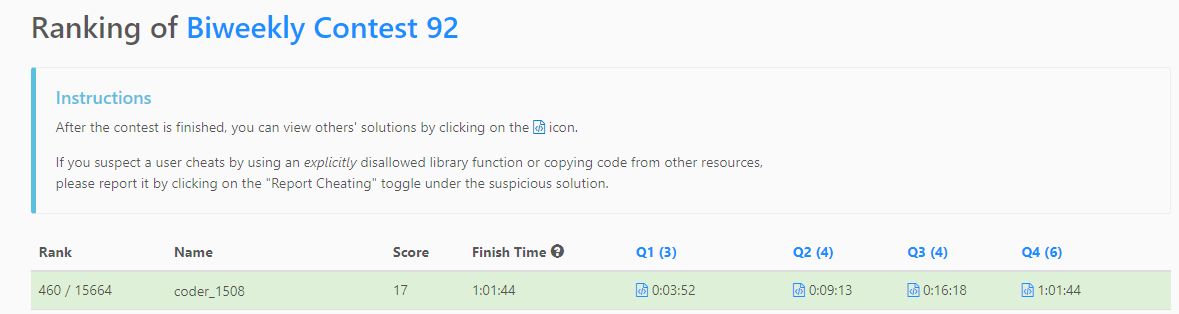 Pratik Jain on LinkedIn: #leetcode #competitiveprogramming #dsa #coding ... Pratik Jain on LinkedIn: #leetcode #competitiveprogramming #dsa #coding ...