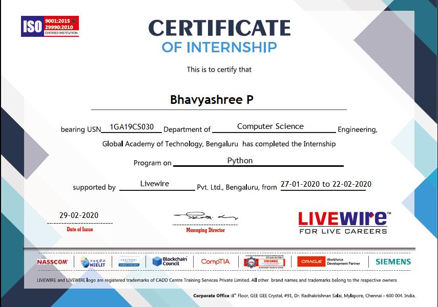 Bhavyashree Putta on LinkedIn: Python internship Bhavyashree Putta on LinkedIn: Python internship