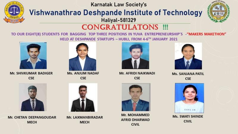 Vikas Balikai on LinkedIn: #congratulations Vikas Balikai on LinkedIn: #congratulations