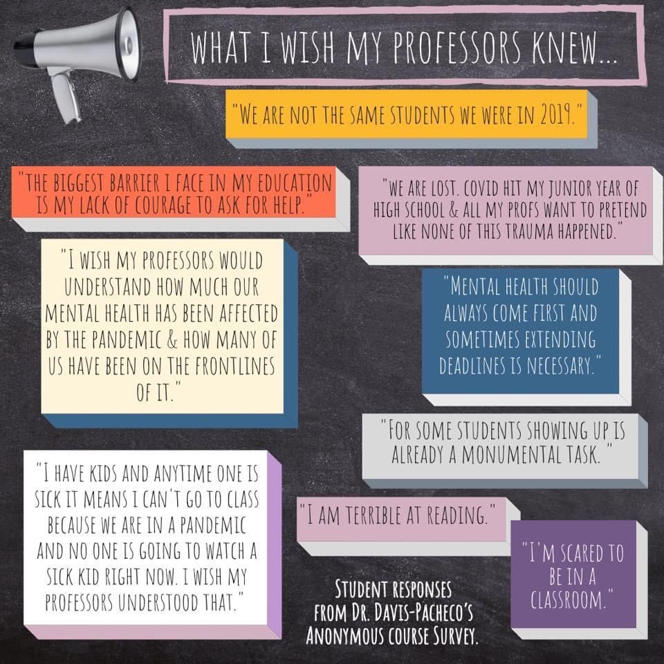 Clara Kessel on LinkedIn: Dr Davis-Pacheco, at CalState Fullerton, did ... Clara Kessel on LinkedIn: Dr Davis-Pacheco, at CalState Fullerton, did ...