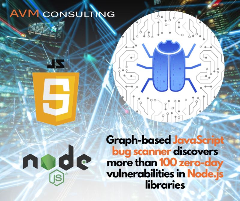 AVM Consulting Inc on LinkedIn: #zeroday #nodejs #nodejsvulnerability # ... AVM Consulting Inc on LinkedIn: #zeroday #nodejs #nodejsvulnerability # ...