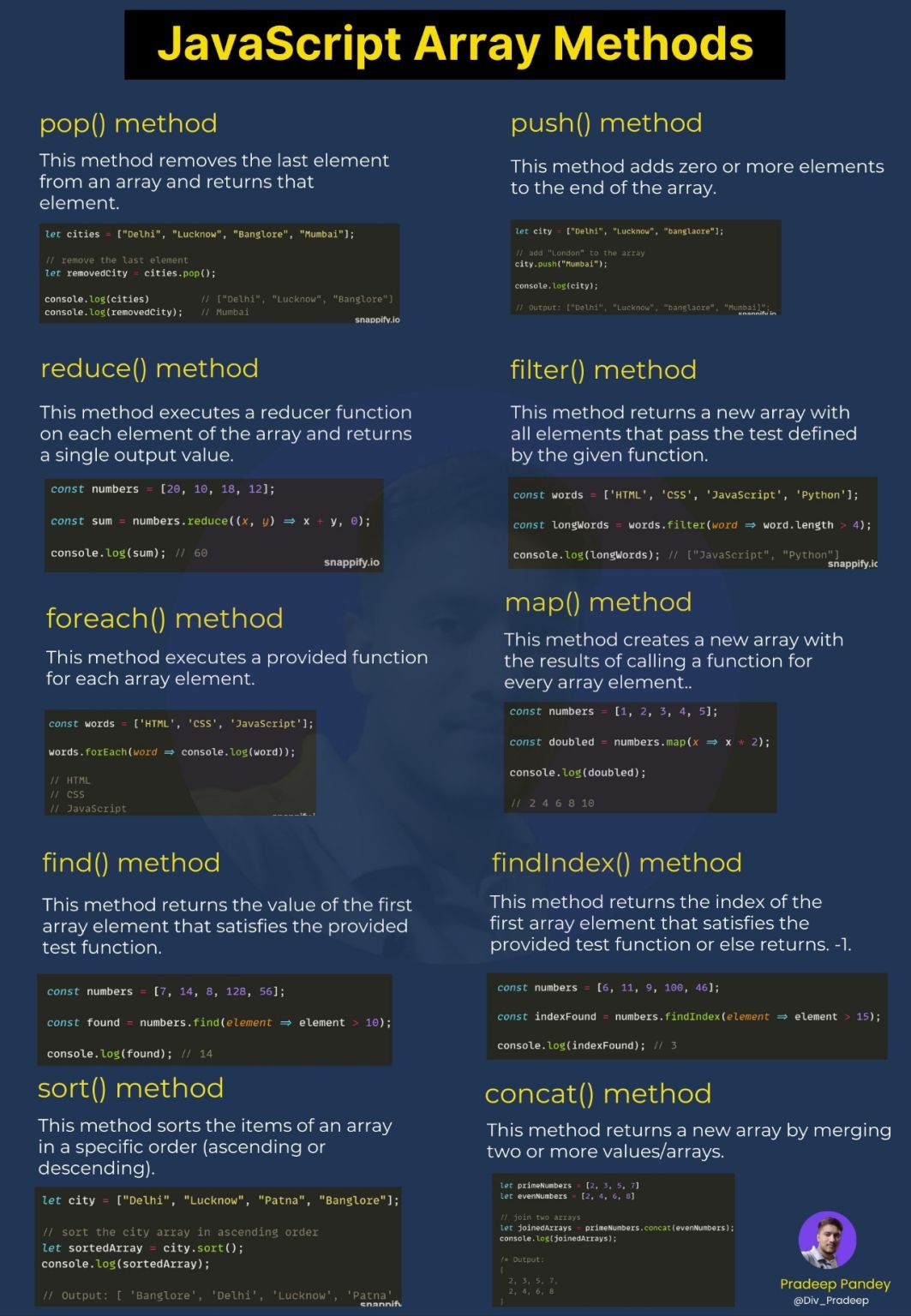 Ram Khadap on LinkedIn: javascript array methods for LWC learners. Ram Khadap on LinkedIn: javascript array methods for LWC learners.
