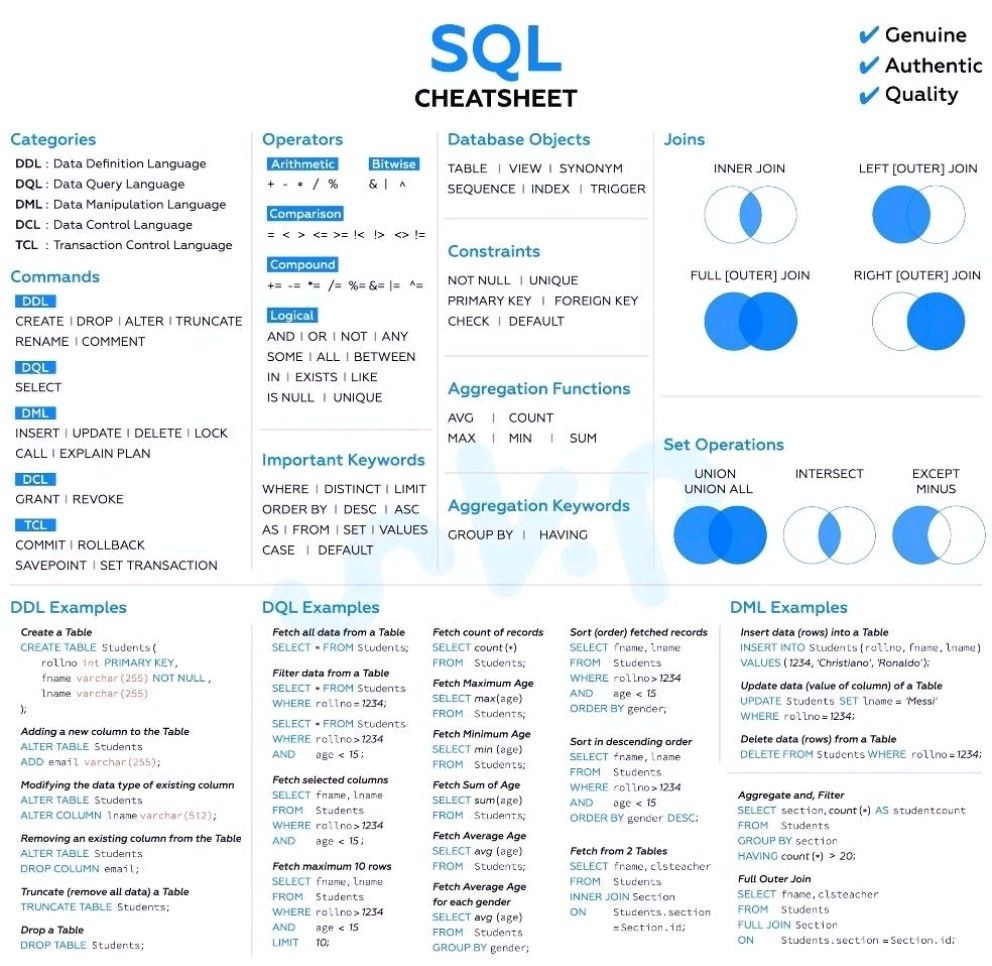 Arjun Panwar on LinkedIn: #python #machinelearning #deeplearning # ... Arjun Panwar on LinkedIn: #python #machinelearning #deeplearning # ...