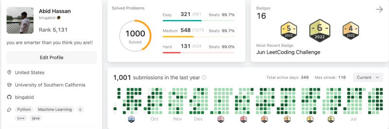 Abid Hassan on LinkedIn: #coding #leetcode #algorithms # ... Abid Hassan on LinkedIn: #coding #leetcode #algorithms # ...