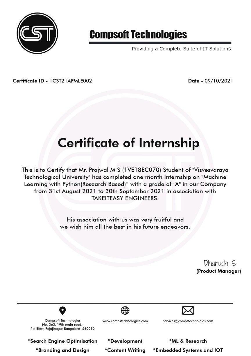 Prajwal M S on LinkedIn: #dataanalysis #python #machinelearning # ... Prajwal M S on LinkedIn: #dataanalysis #python #machinelearning # ...