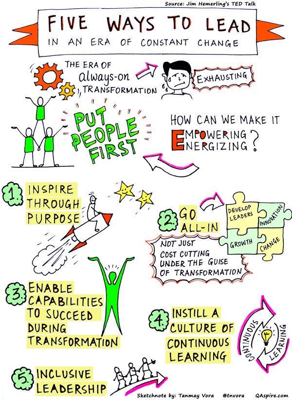 OMT Global on LinkedIn: #change OMT Global on LinkedIn: #change
