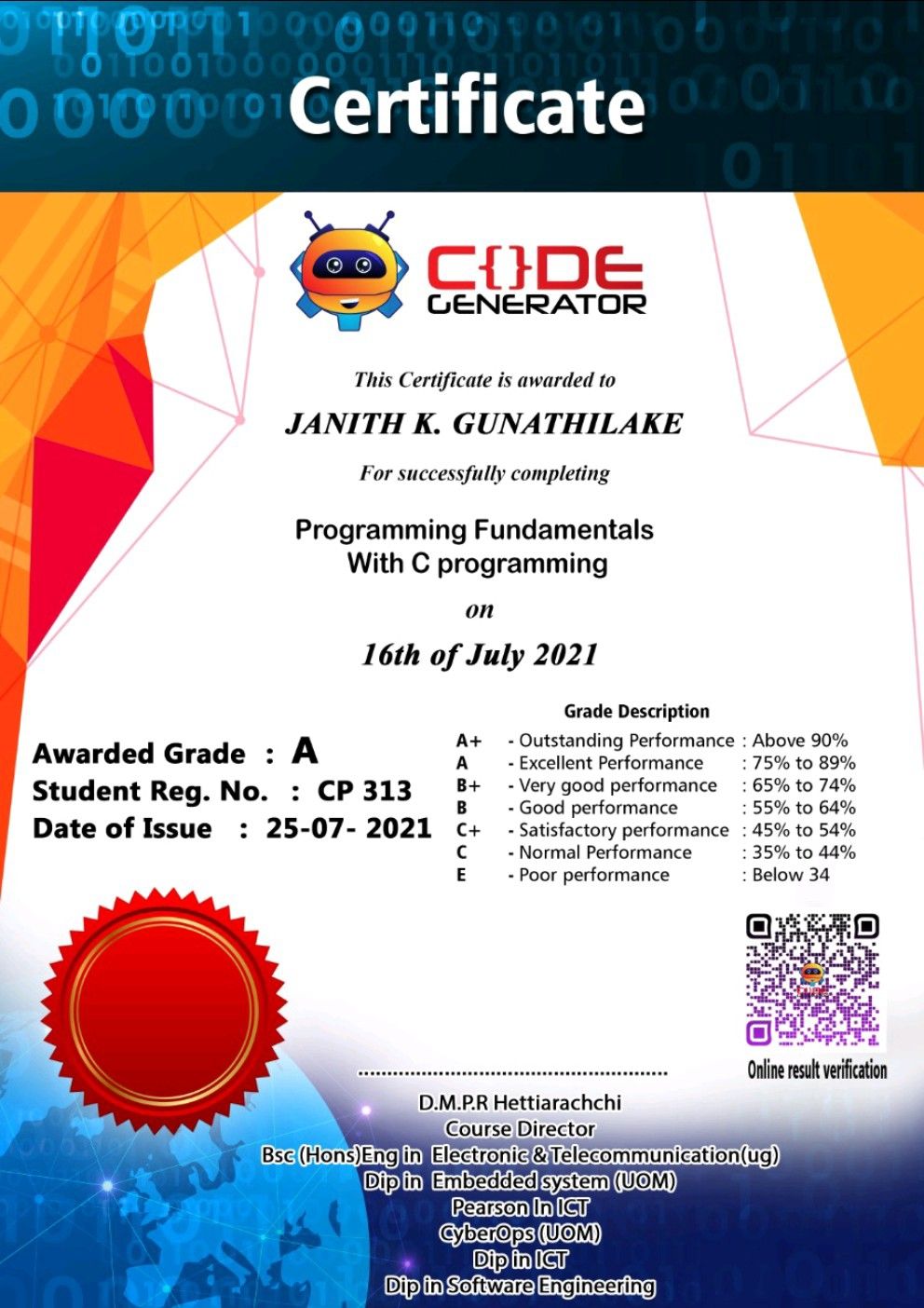 Janith K. Gunathilake on LinkedIn: I have successfully completed ... Janith K. Gunathilake on LinkedIn: I have successfully completed ...
