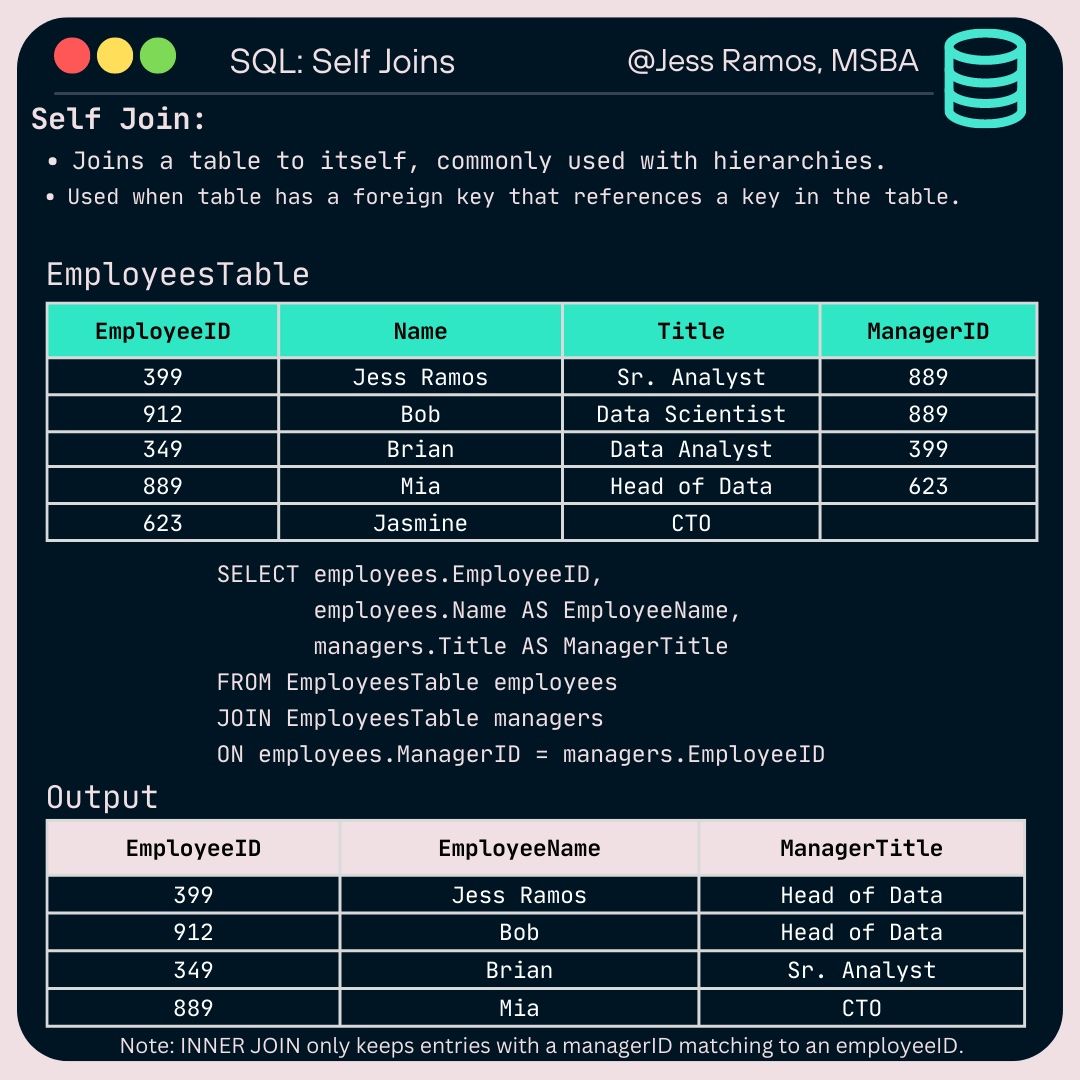 Jess Ramos, MSBA on LinkedIn: #sql #coding #datascience #dataanalytics ... Jess Ramos, MSBA on LinkedIn: #sql #coding #datascience #dataanalytics ...