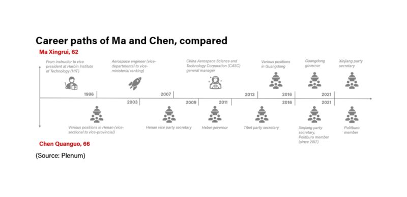 Shan Guo on LinkedIn: Plenum Client Notes Shan Guo on LinkedIn: Plenum Client Notes