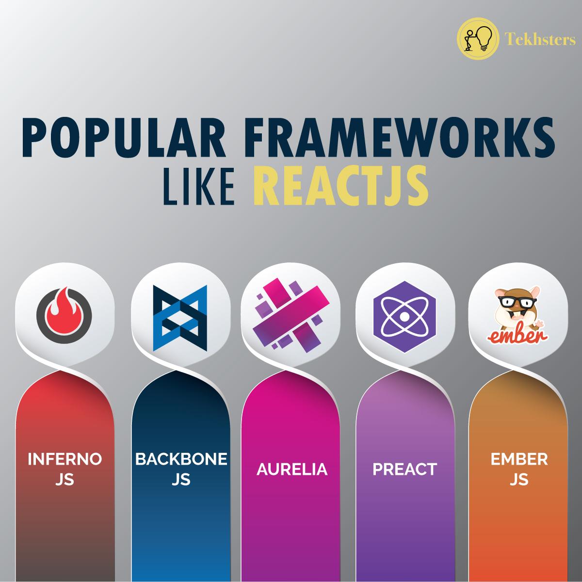 Tekhsters Consulting on LinkedIn: #reactjs #reactjsdevelopment # ... Tekhsters Consulting on LinkedIn: #reactjs #reactjsdevelopment # ...