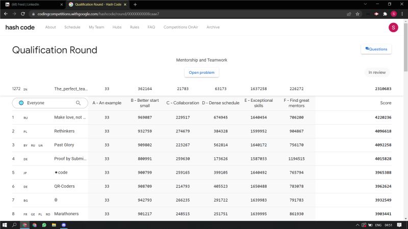 Shreyas Jadhav on LinkedIn: #hashcode #hashcode # ... Shreyas Jadhav on LinkedIn: #hashcode #hashcode # ...
