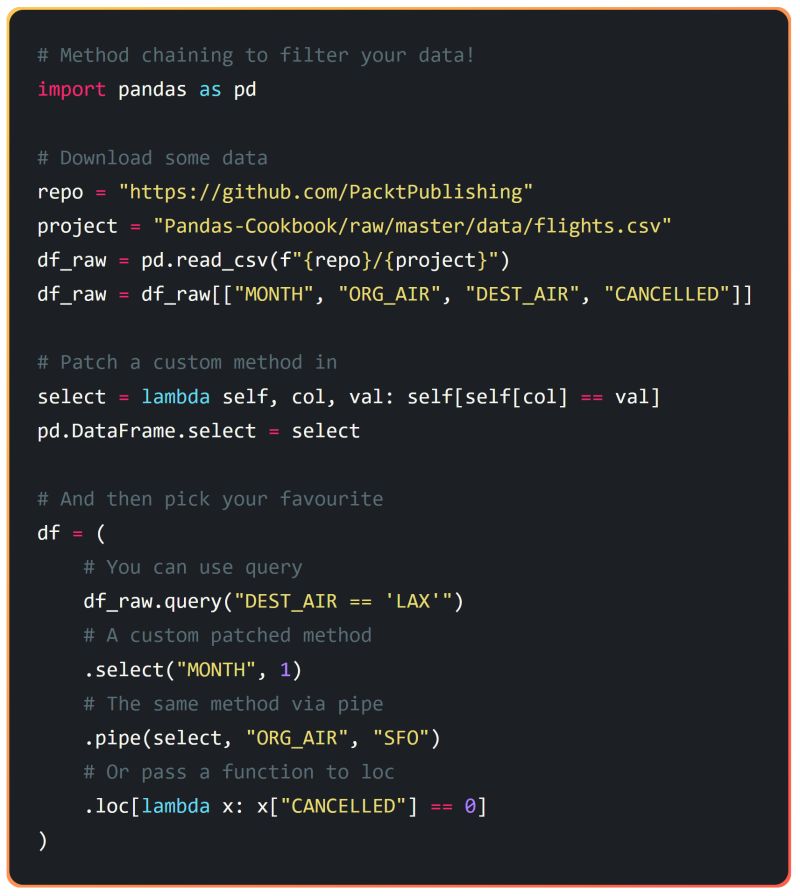 Samuel Hinton on LinkedIn: #pandas #python #data #datascience # ... Samuel Hinton on LinkedIn: #pandas #python #data #datascience # ...